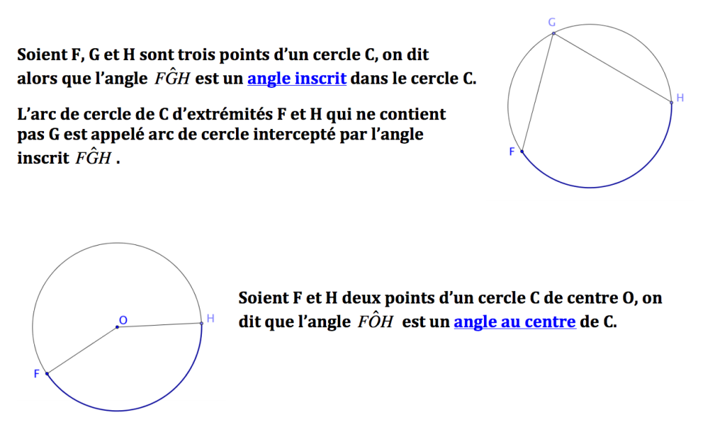Fiche de révision Angles inscrits et Angles au centre – Réviser le brevet